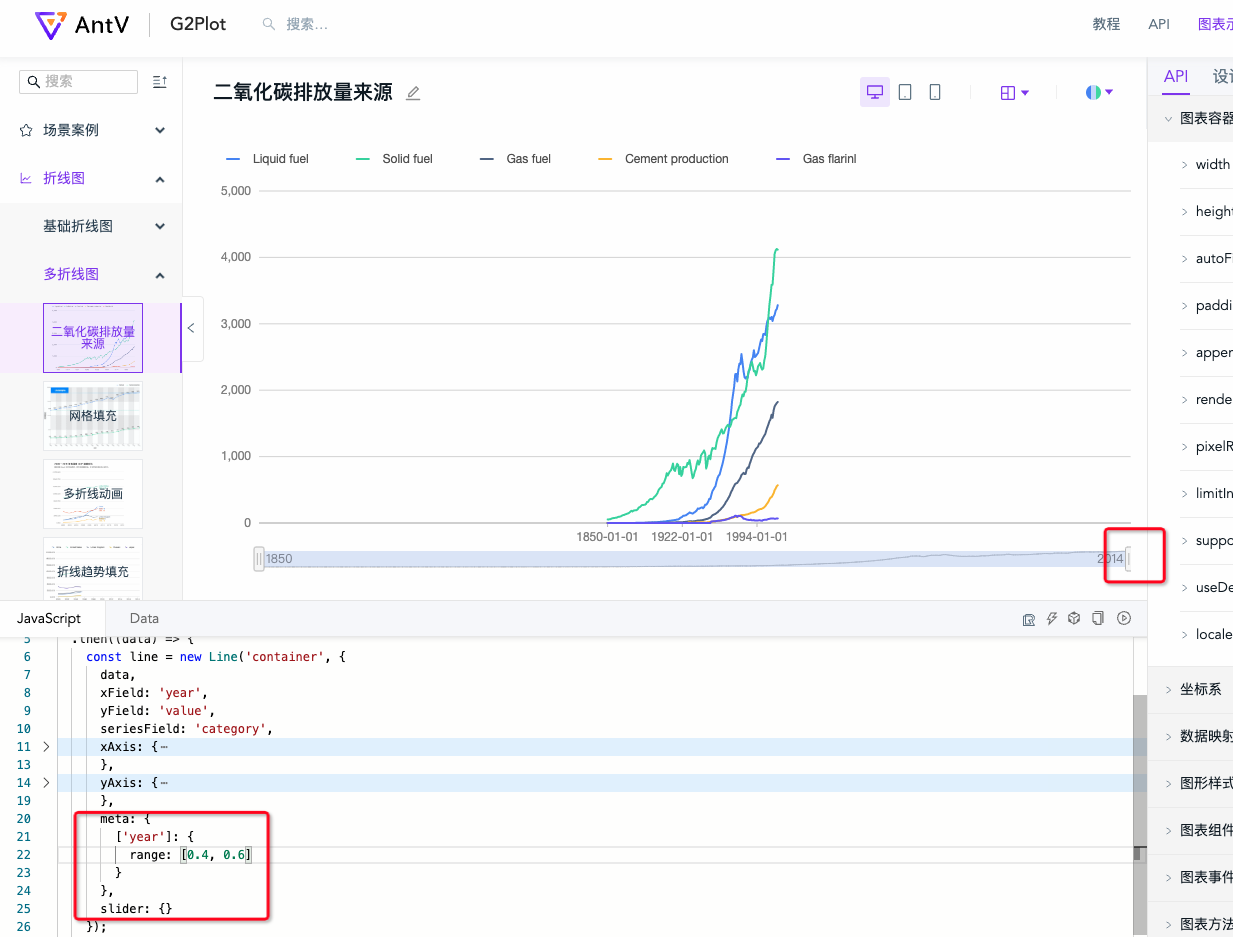 🐛 [BUG] g2plot 2.x 组件，当配置 meta.range (两端间距) 和 slider 时，slider 的手柄会被遮盖 · Issue #3400 · antvis ...
