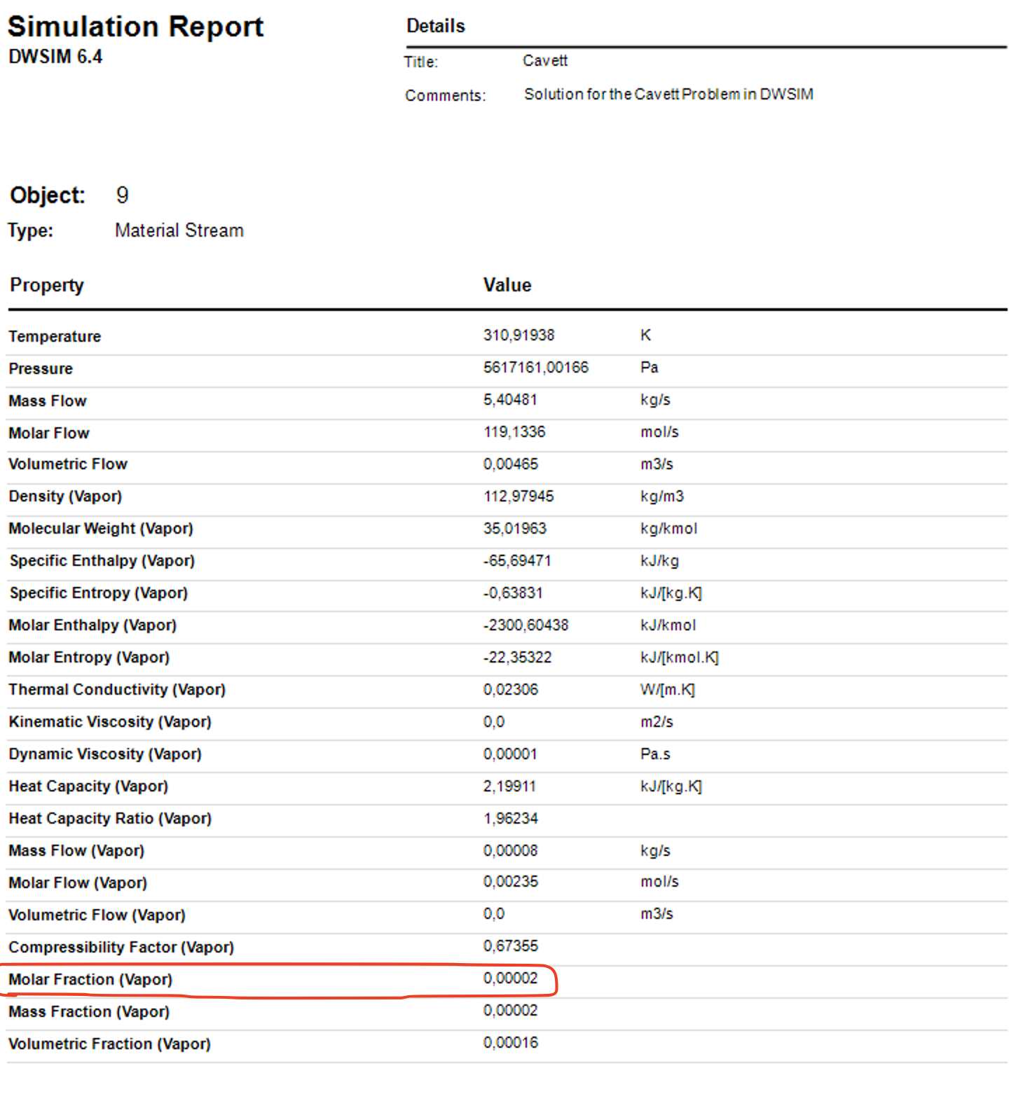 [Enhancement] · Issue #96 · DanWBR/dwsim · GitHub