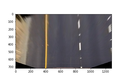 GitHub - SiddharthSingi/Advanced_Lane_Finding