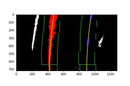 GitHub - SiddharthSingi/Advanced_Lane_Finding