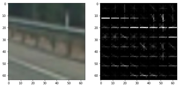 GitHub - SiddharthSingi/Vehicle_Detection
