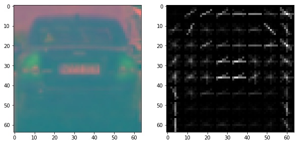 GitHub - SiddharthSingi/Vehicle_Detection