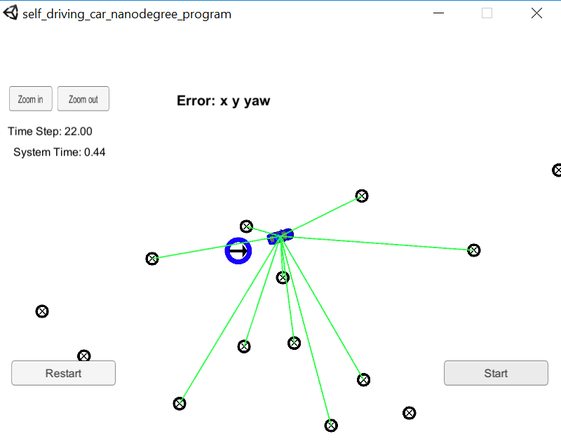 GitHub - SiddharthSingi/Kidnapped-Vehicle-Project