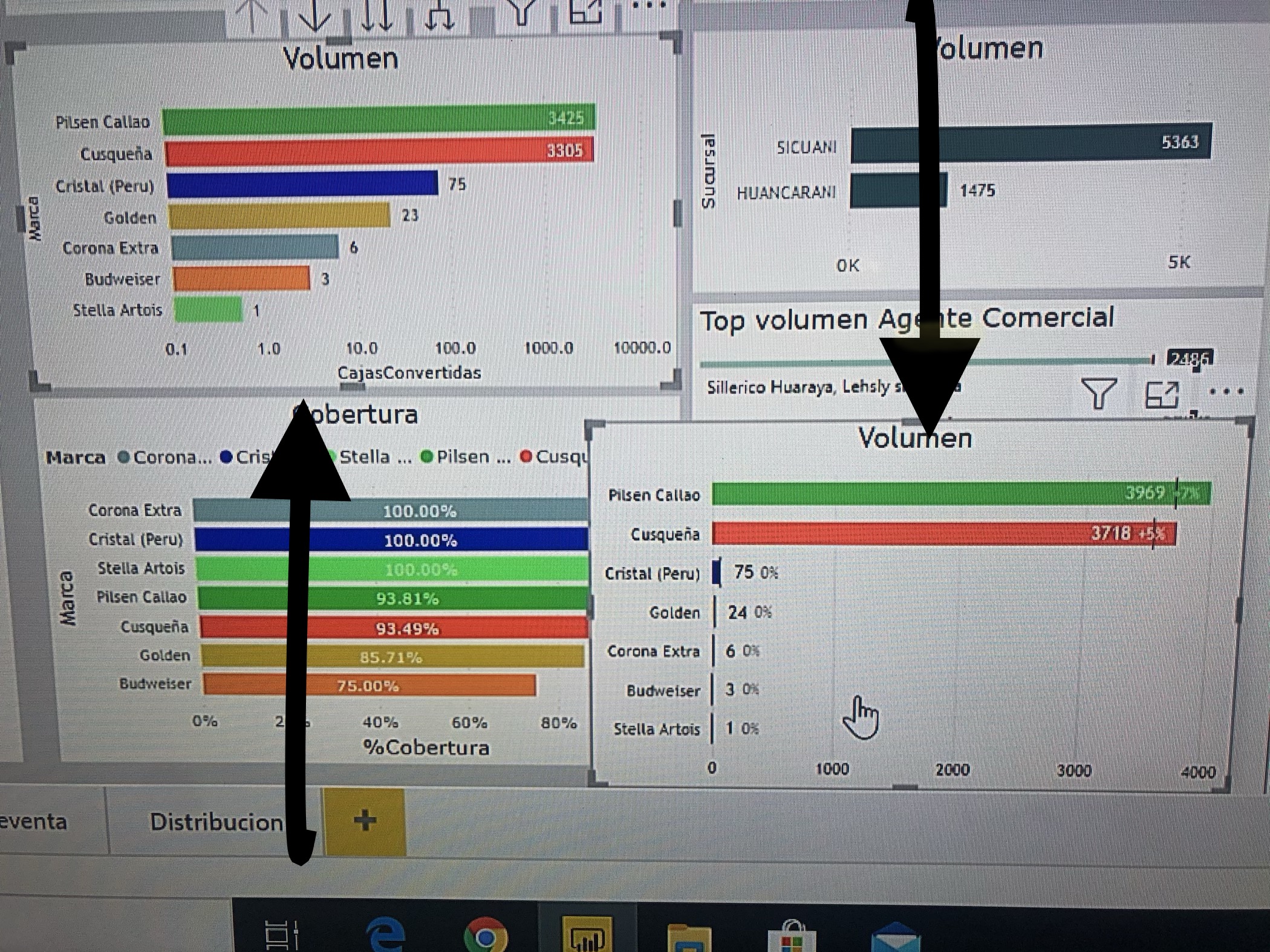 Bullet Chart - Axis size (X) · Issue #118 · okviz/free-visuals · GitHub