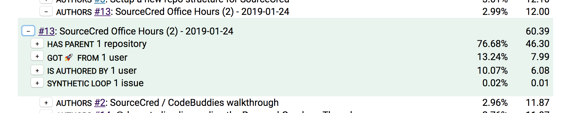 SourceCred Office Hours (2) - 2019-01-24 · Issue #13 · sourcecred/operations · GitHub