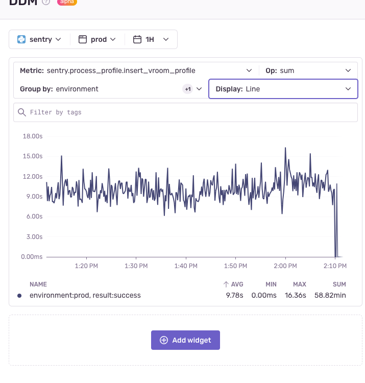 10s interval chart does not update chronologically · Issue #59697 · getsentry/sentry · GitHub