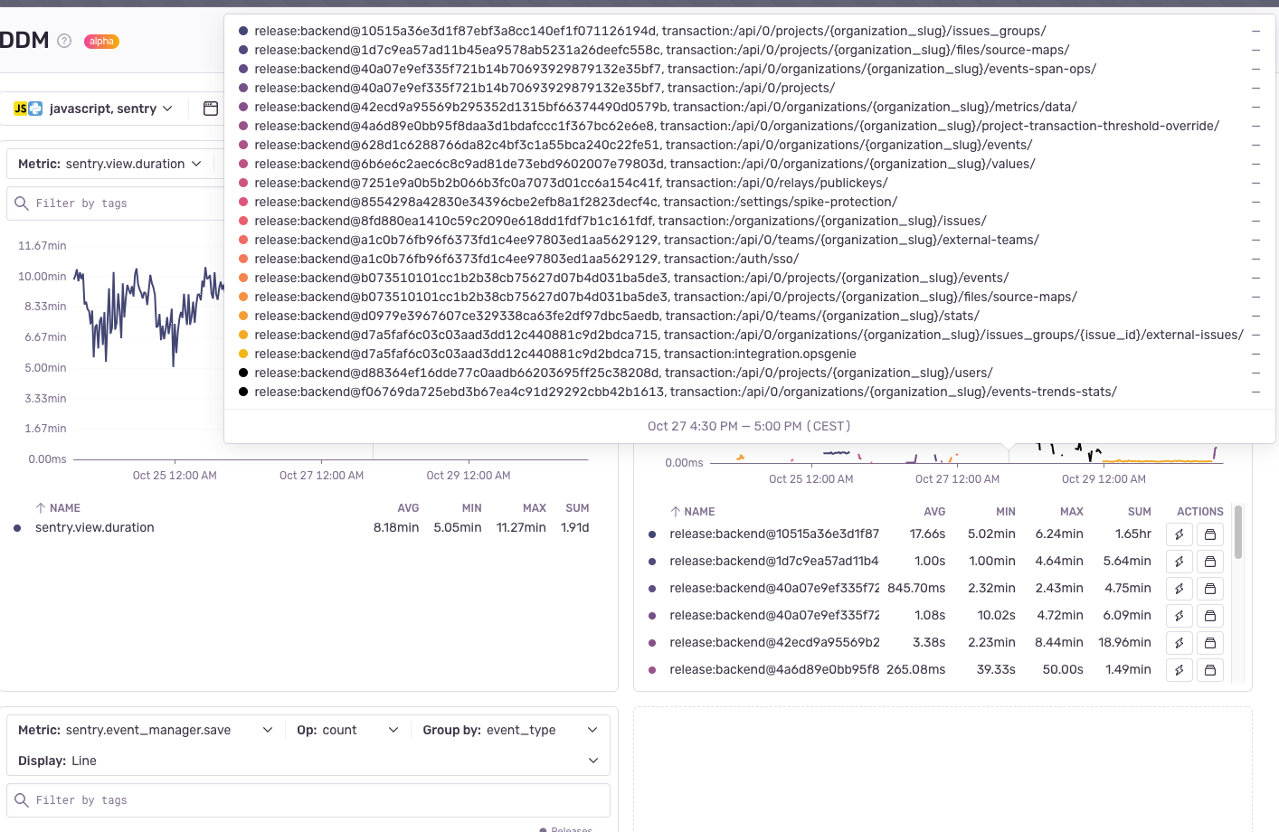 Tooltip gets unusable when grouping by multiple fieds with a lot of results · Issue #59700 ...