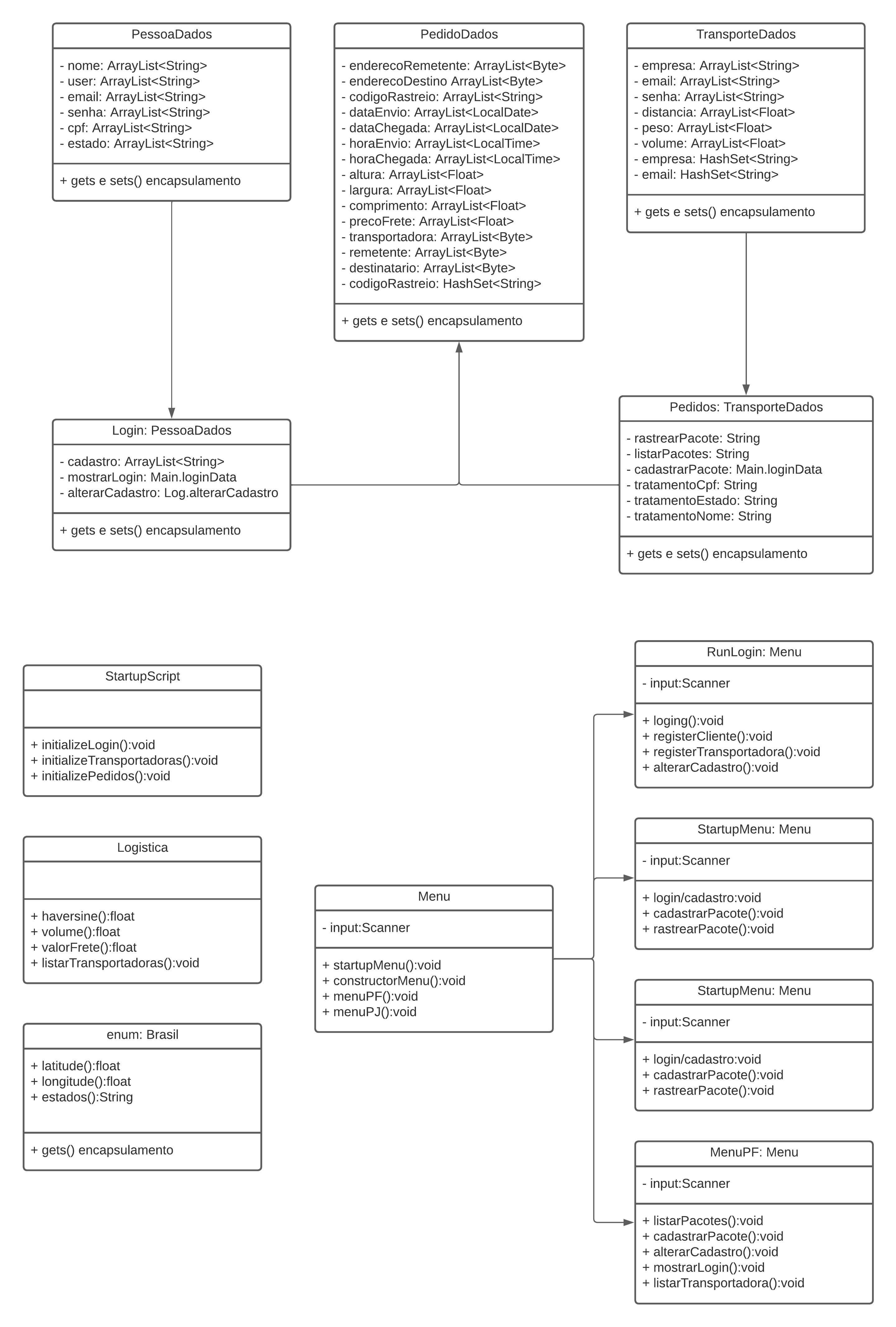 GitHub - mat-felipe/Project-TMS-Entra21