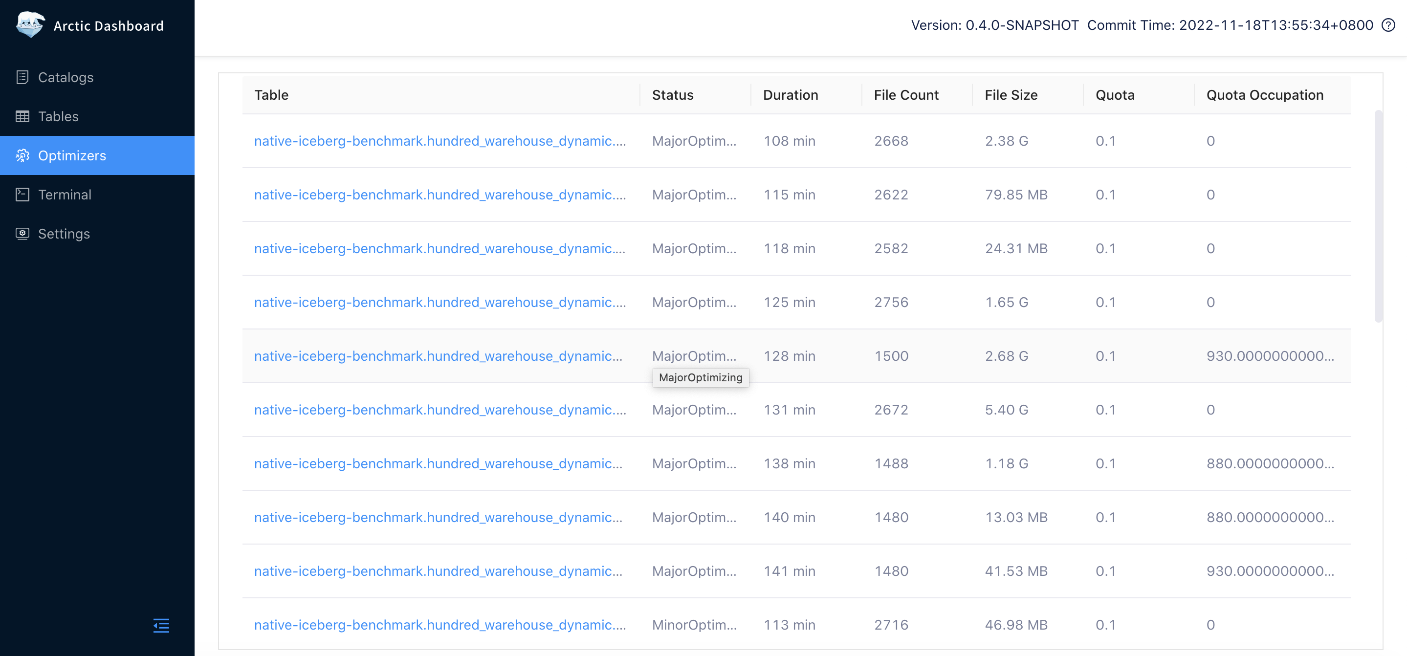 Bug Ams Number Is Not Rule Format · Issue 711 · Apacheamoro · Github 
