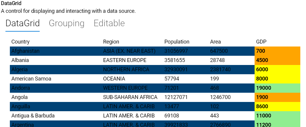 Broken using of colors / brushes in DataGrid for all themes · Issue ...