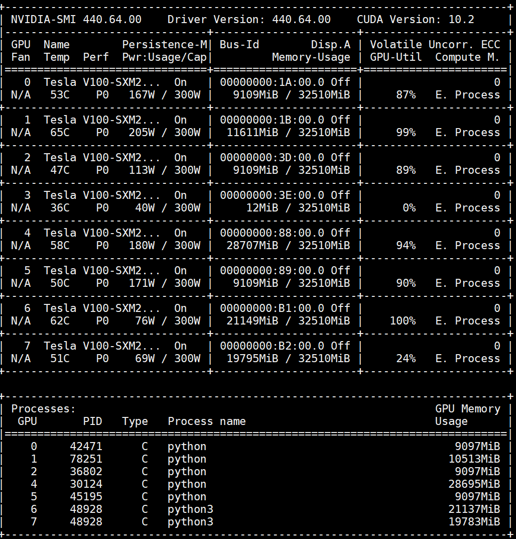 Re: Error: ArrayFire Exception (Device out of memory:101) · Issue #683 · flashlight/wav2letter ...