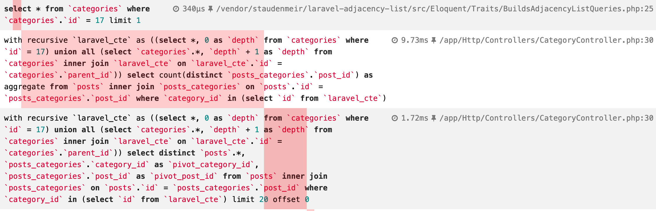 Show all posts recursively, having Categories + Subcategories. · Issue #92 · staudenmeir/laravel ...