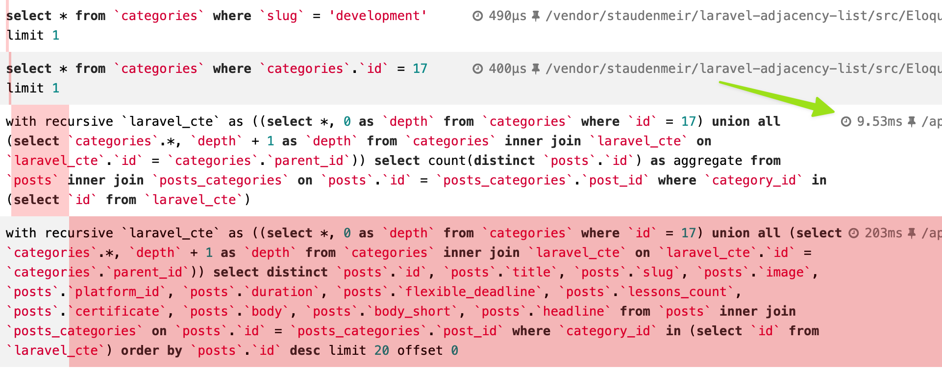 Show all posts recursively, having Categories + Subcategories. · Issue ...
