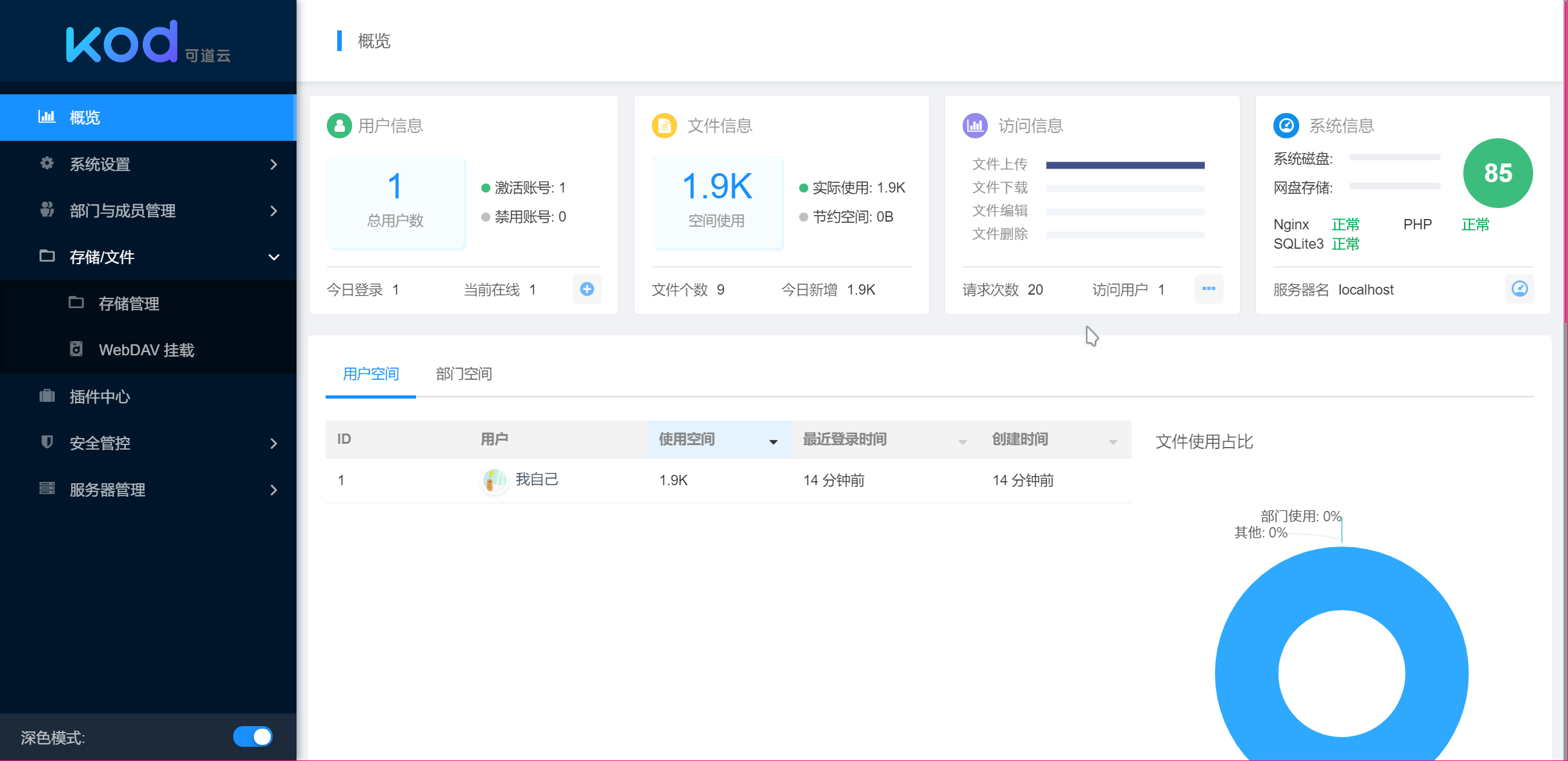 您当前服务器不支持PATH_INFO模式 · Issue #5281 · coolsnowwolf/lede · GitHub