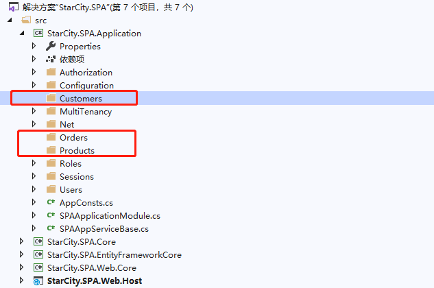 I want to understand how code is organized in the ABP framework · Issue #5848 ...