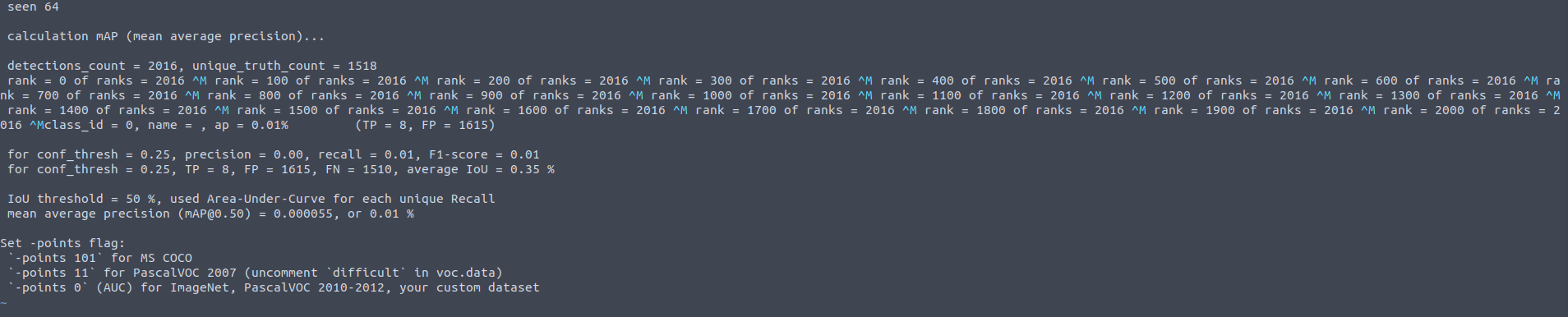 Cannot calculate mAP for validation data · Issue #1913 · pjreddie ...