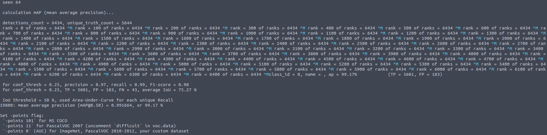 Cannot Calculate Map For Validation Data · Issue 1913 · Pjreddiedarknet · Github 