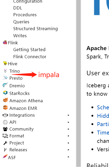impala and iceberg integration on the official website. · Issue #5295 · apache/iceberg · GitHub