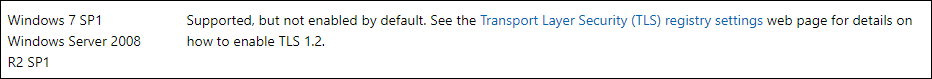 The ServicePointManager security protocol does not work on Windows 7 · Issue #13787 · dotnet ...