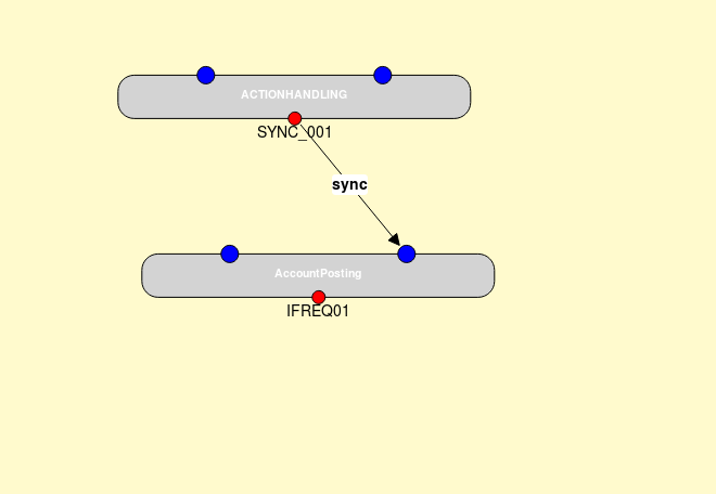 Links going haywire when importing fromJSON · Issue #1187 · clientIO/joint · GitHub