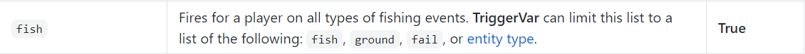FishListener.class not found PassiveSpell 'HugePearls' has an invalid trigger defined: fish ...