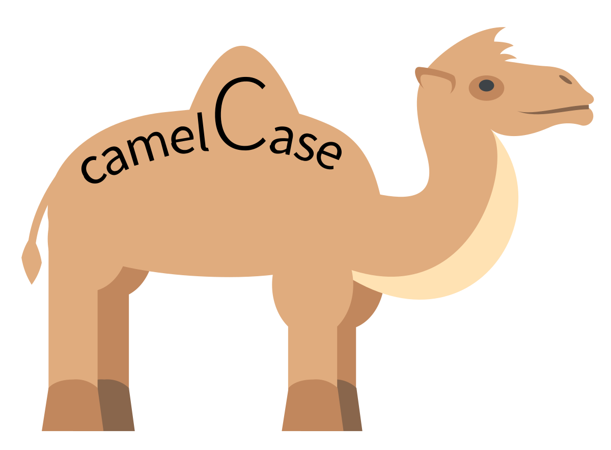 GitHub - yanetDev26/CamelCase