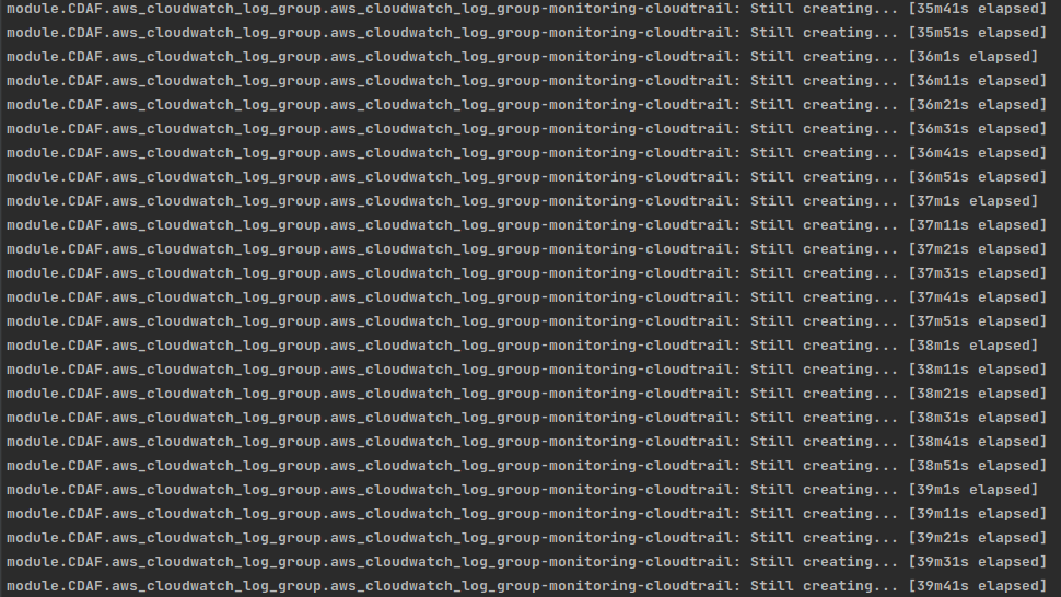 bug: aws_cloudwatch_log_group resource cannot be implemented · Issue #5895 · localstack ...