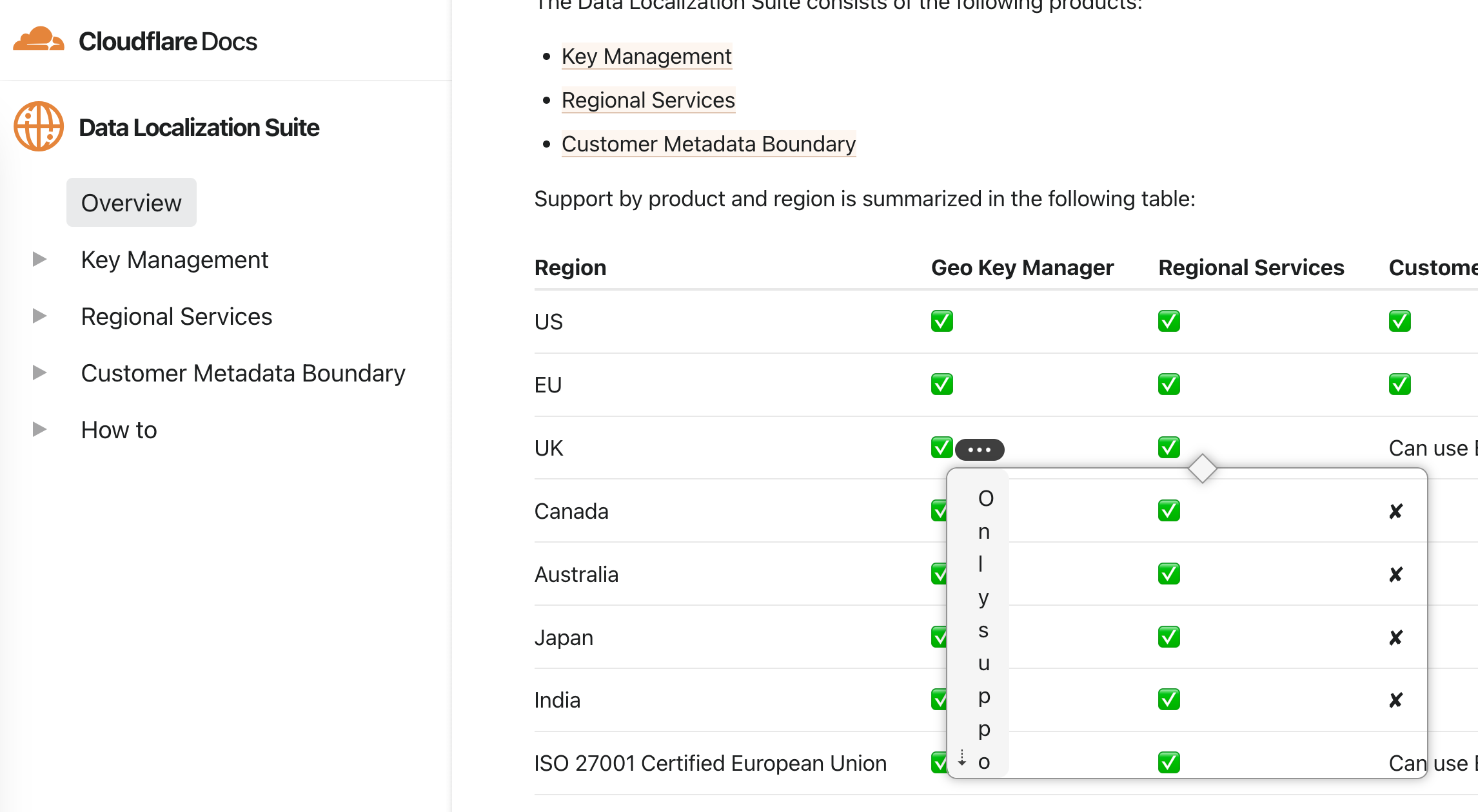 Sporadic formatting issues (rendered text too narrow) · Issue #1702 ...