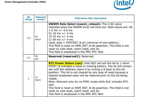 [APL] SBL stuck in FWU mode · Issue #577 · slimbootloader/slimbootloader · GitHub