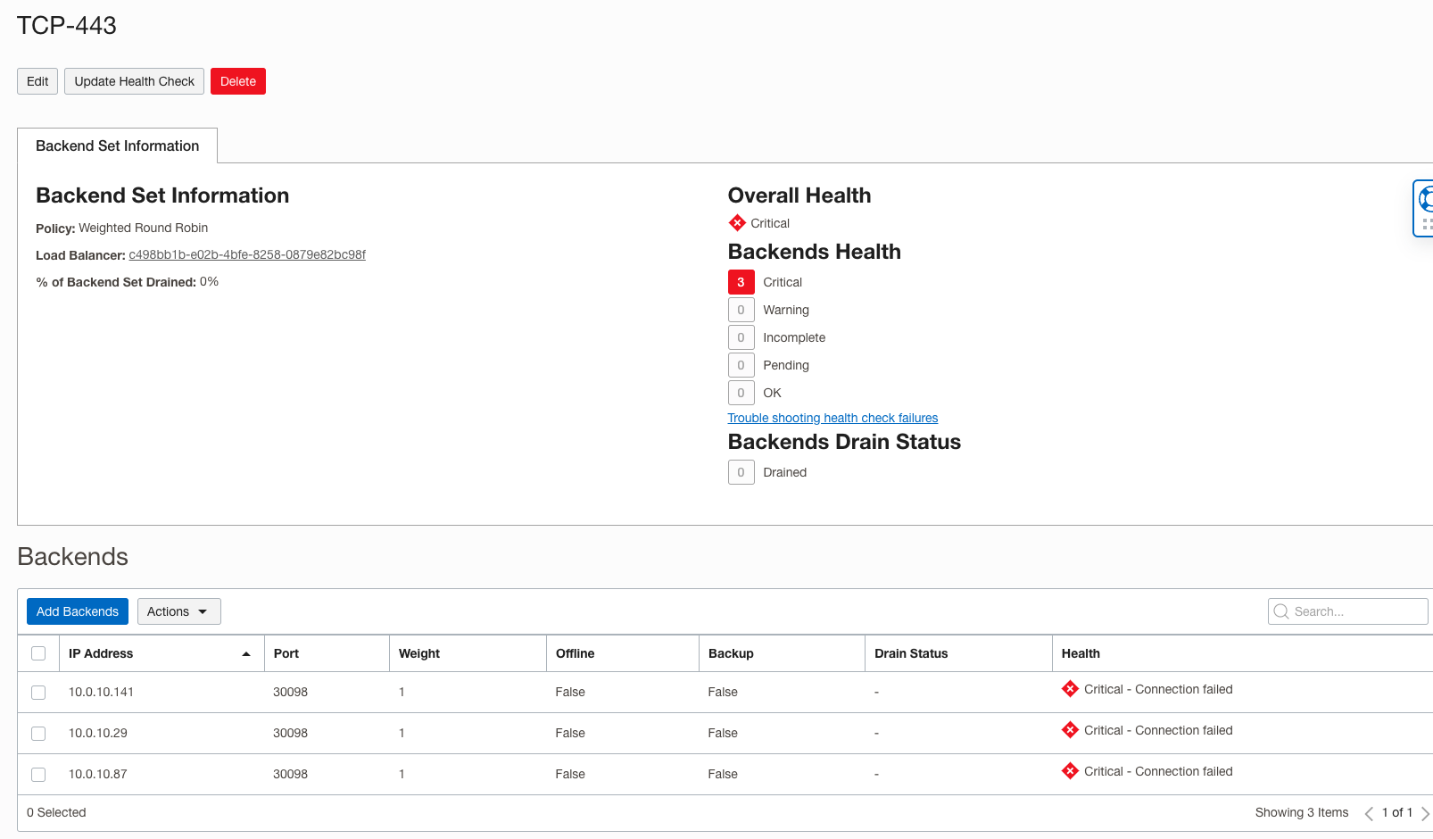 Problem Healthcheck Protocol When Use A Ssl Backendset · Issue 401 · Oracleoci Cloud
