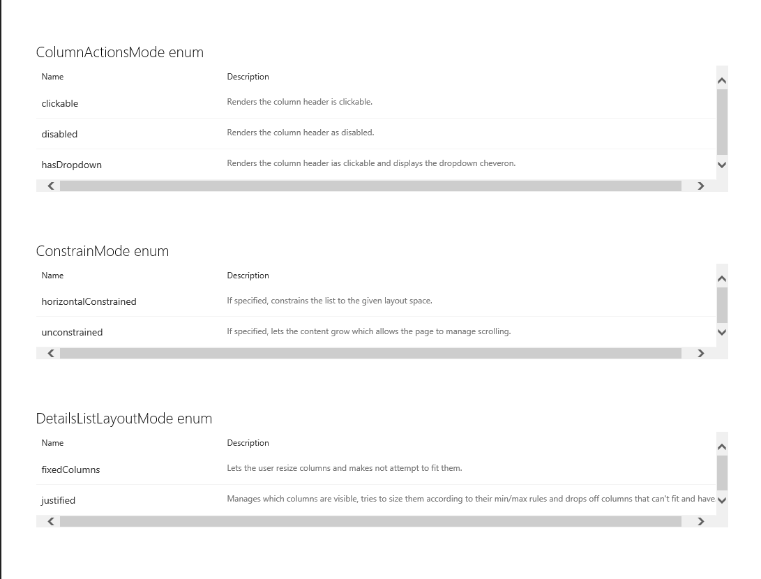 Details List Double Scrollbars In Ie · Issue 2480 · Microsoftfluentui · Github