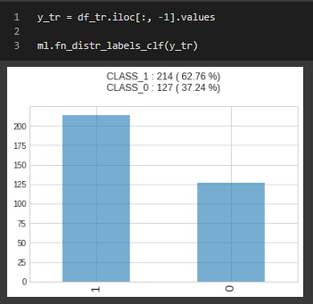 GitHub - wizardofchance/mlfuncs: Functions for machine learning