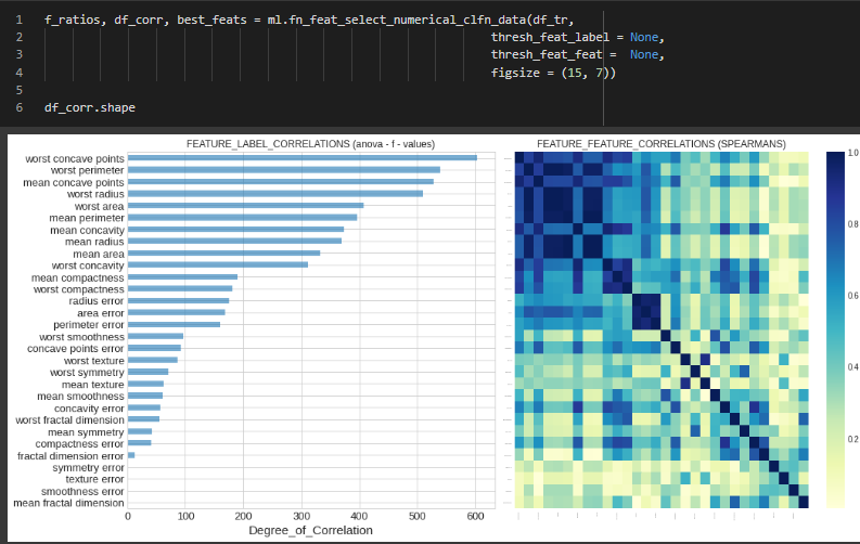 GitHub - wizardofchance/mlfuncs: Functions for machine learning