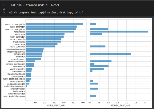 GitHub - wizardofchance/mlfuncs: Functions for machine learning