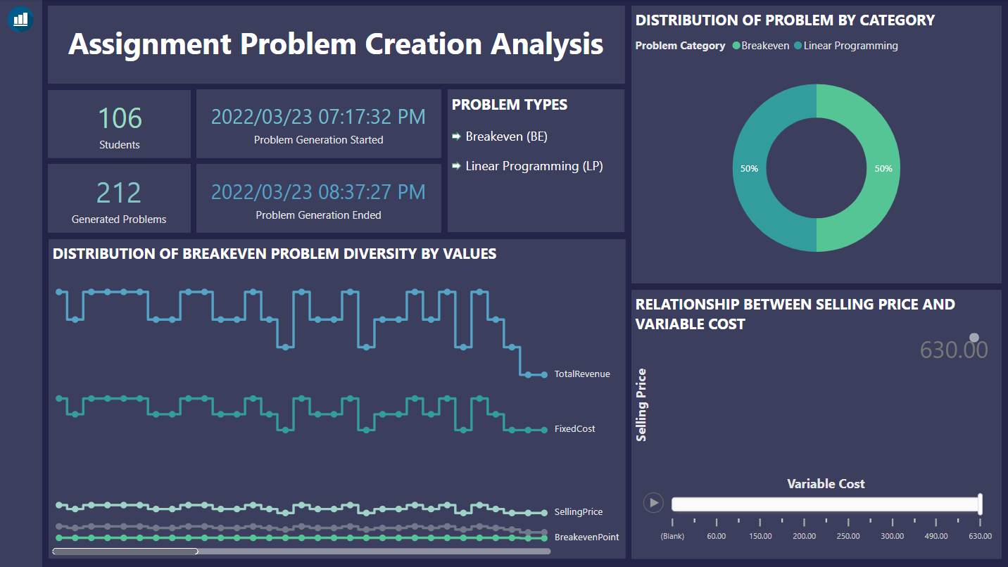 GitHub - JacquiM/UiPath-Data-Service-Power-BI-Custom-Connector: UiPath ...