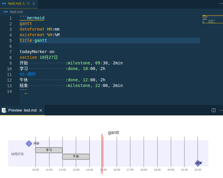 请问有计划让markdown编辑器可以支持mermaid预览支持吗 · Issue #2134 · AlistGo/alist · GitHub