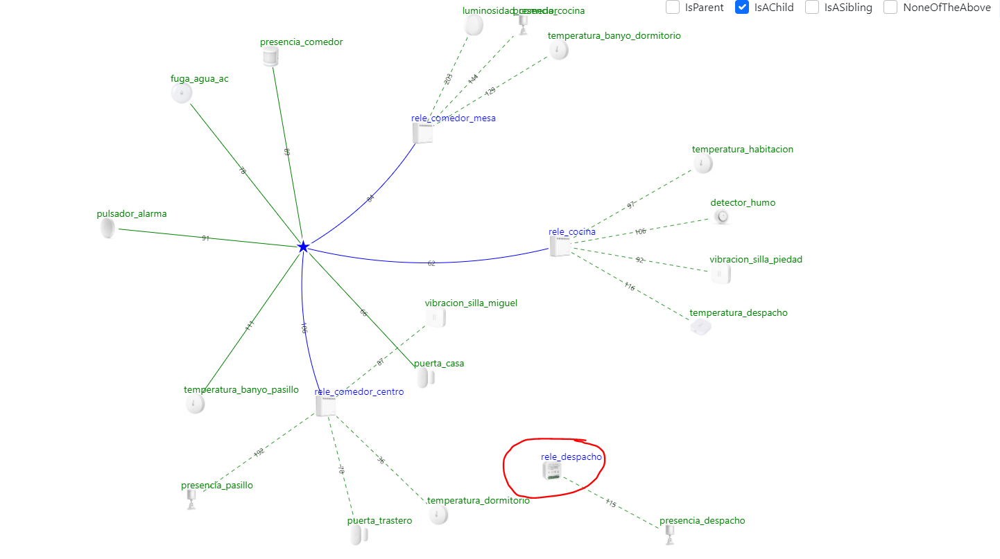 Router _TYZB01_zsl6z0pw TS0003 with lqi zero in only one direction · Issue #4426 · Koenkk ...