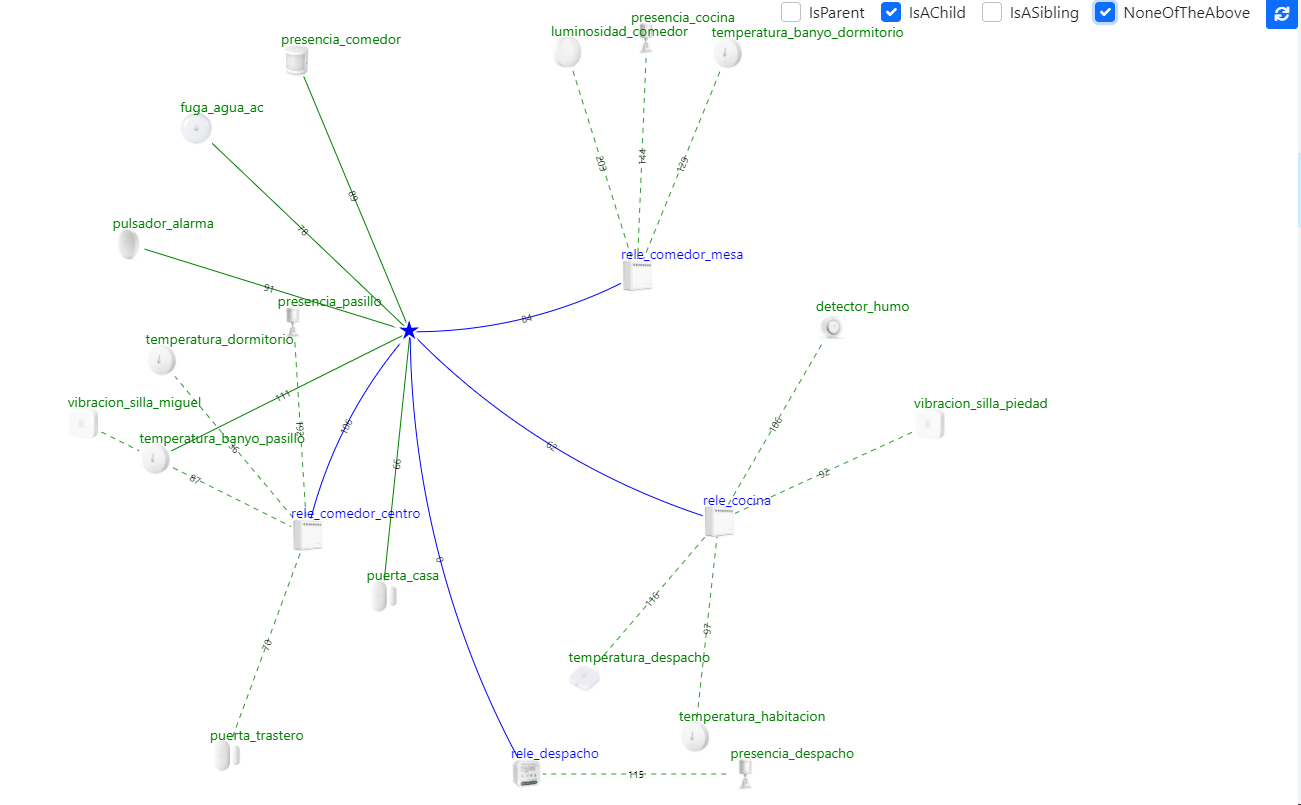 Router _TYZB01_zsl6z0pw TS0003 with lqi zero in only one direction · Issue #4426 · Koenkk ...