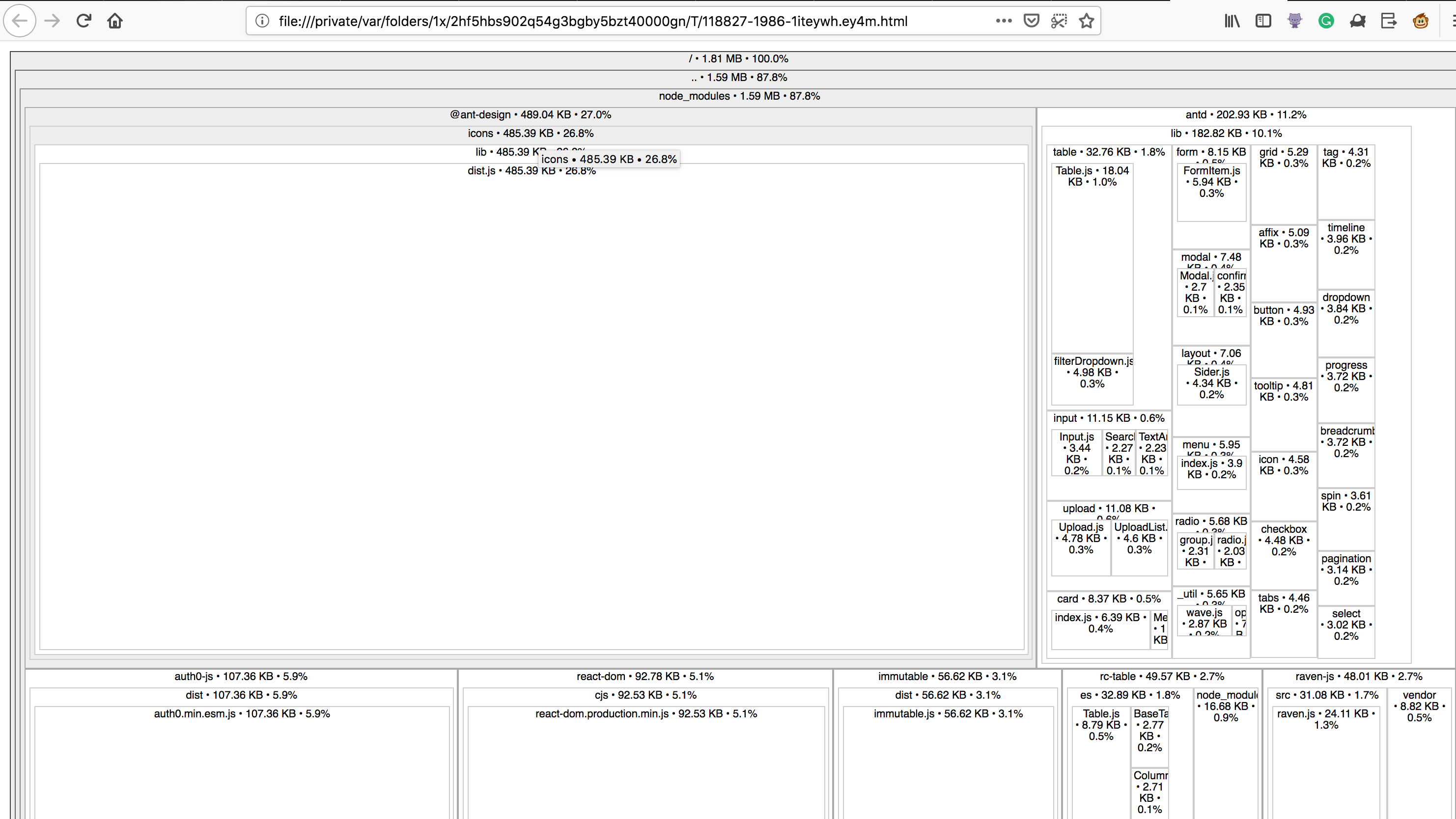 Antd 3.9.x adds ~500KB of SVG icons to the build · Issue #480 · mozilla ...