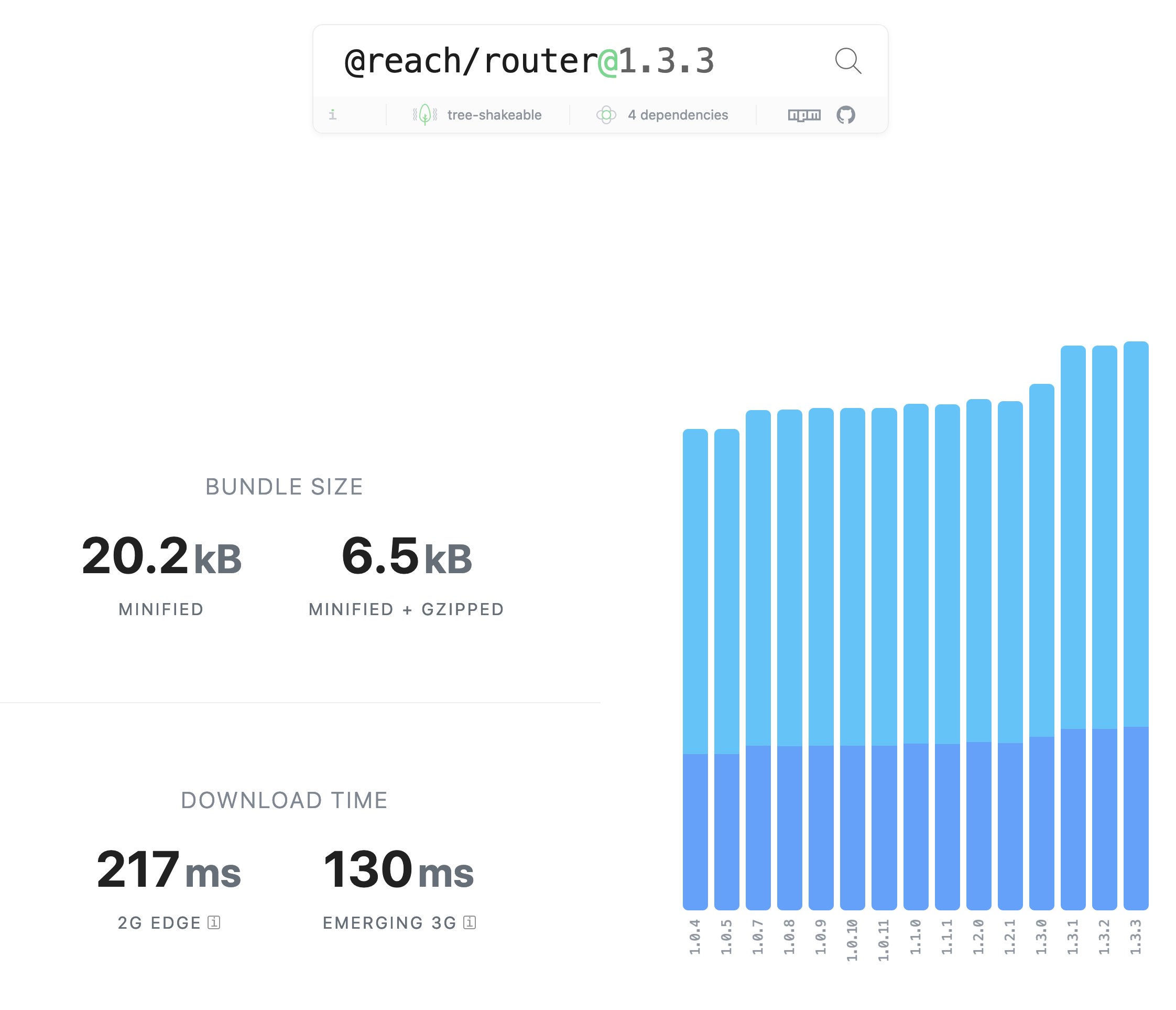 Switch to react-router-dom v6 in client · Issue #357 · mdn/yari · GitHub