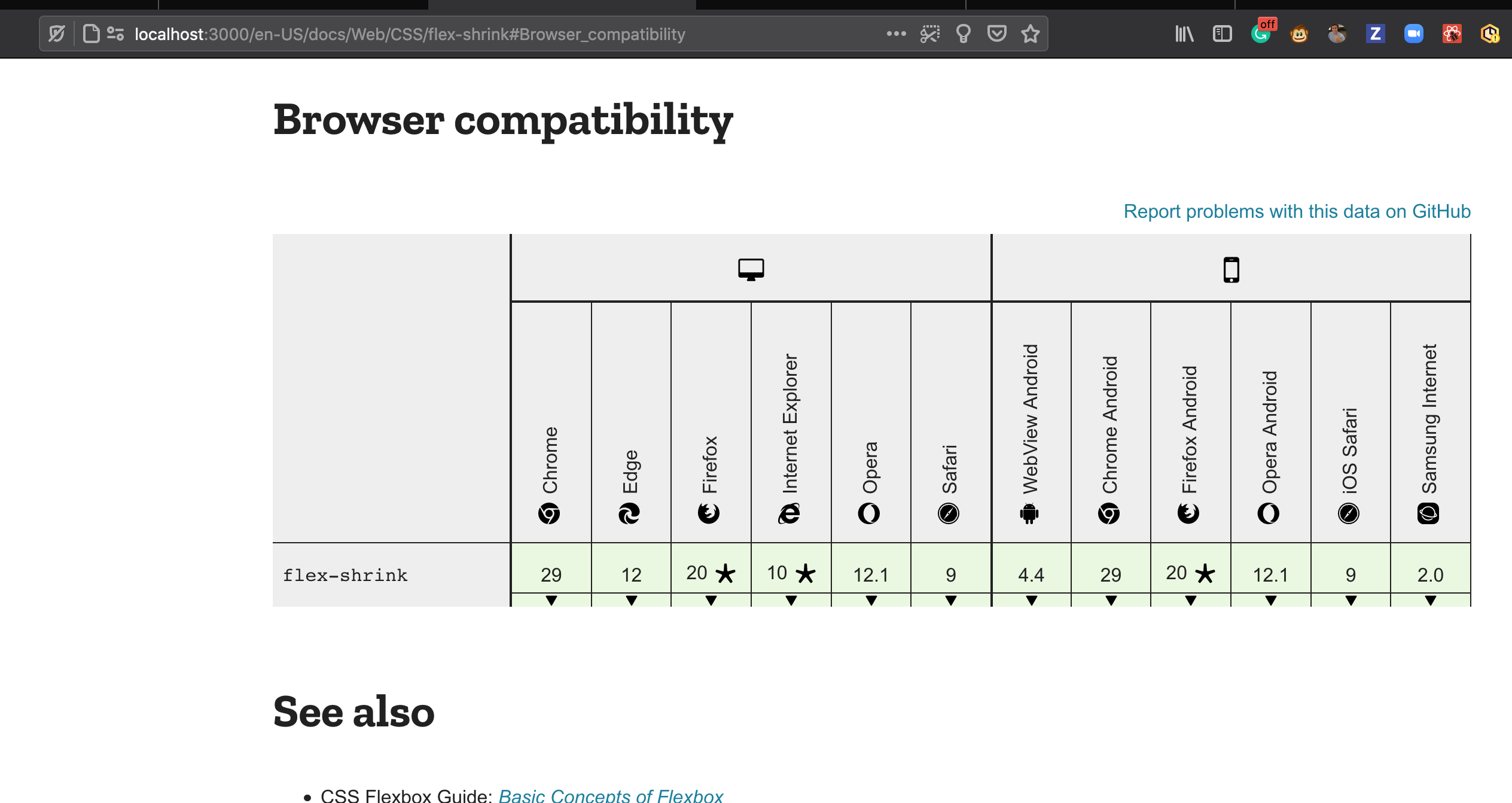 Missing Browser compatibility table in mobile · Issue #1749 · mdn/yari ...