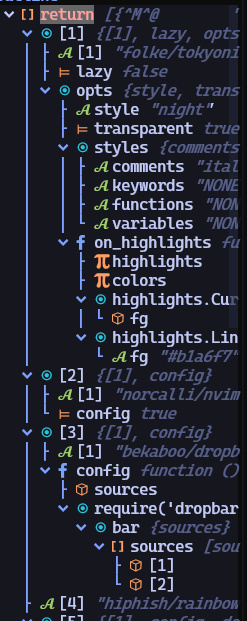 Show symbol details · Issue #310 · stevearc/aerial.nvim · GitHub