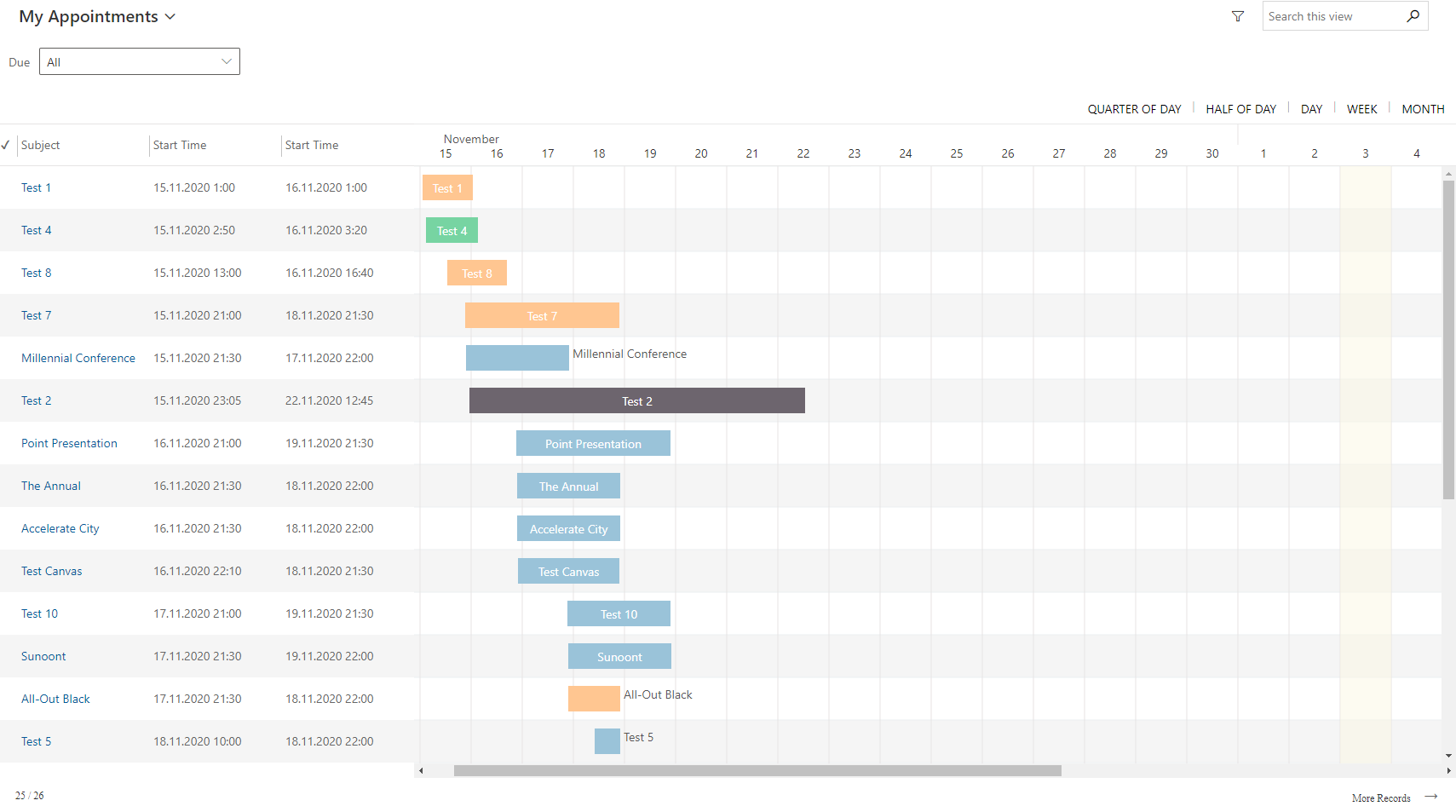 Different colors ? · Issue #5 · MaTeMaTuK/pcf-universal-gantt-chart · GitHub