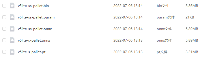 自己训练的模型转换ncnn，无法识别，但用作者提供的v5lite-s.pt转ncnn，能正常识别，应该从哪里开始找问题？？ · Issue #181 · ppogg/YOLOv5-Lite ...