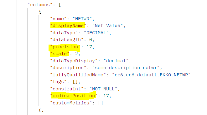 Some Column Attributes aren't being displayed, even if populated ...