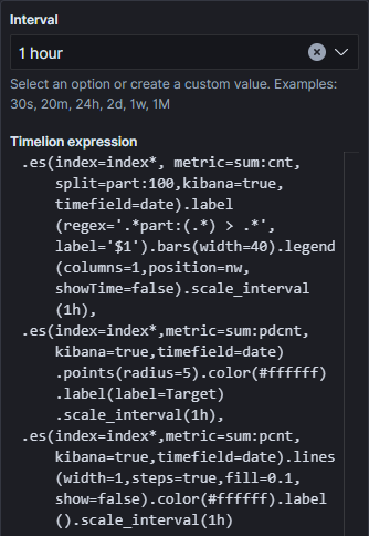 Timelion is ignoring both Interval setting and scale_interval parameter in 7.8 · Issue #71869 ...