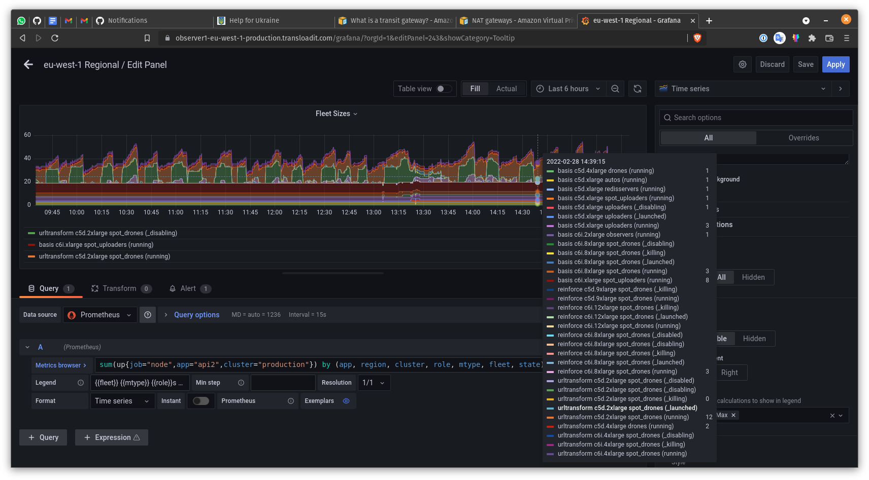 Time Series: Legend and Tooltip · grafana grafana · Discussion #41104 · GitHub