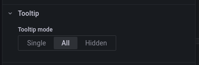 Time Series: Legend and Tooltip · grafana grafana · Discussion #41104 · GitHub