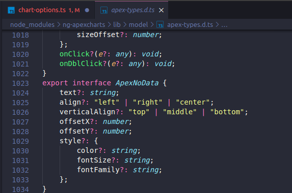 Add linebreaks on noData text · Issue #951 · apexcharts/apexcharts.js · GitHub
