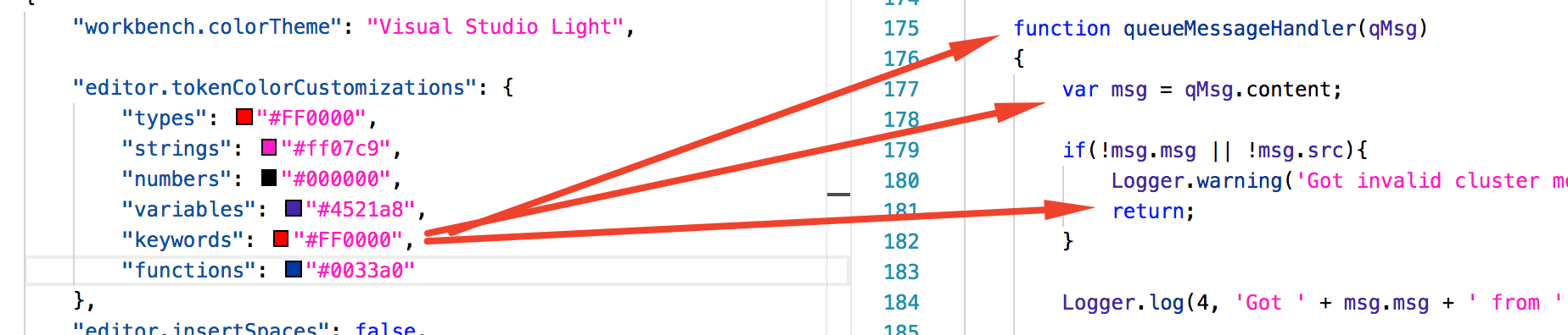 Cannot override "keyword" token color · Issue #37550 · microsoft/vscode · GitHub